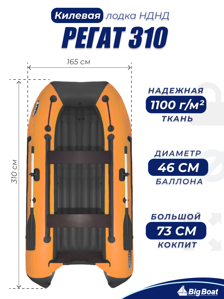 Надувная, под мотор, килевая лодка из ПВХ для рыбалки Regat (Регат) 310 НДНД
