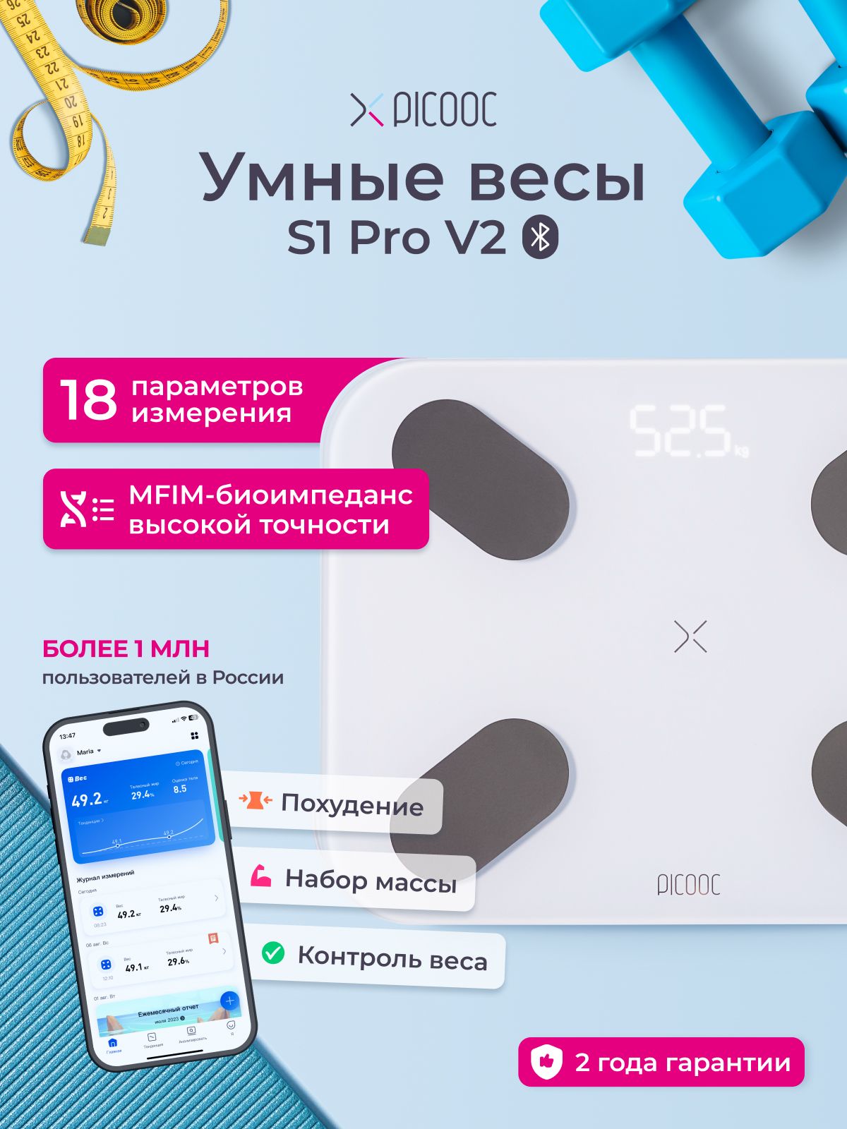 Picooc S1 Pro V2 умные напольные электронные весы c Bluetooth до 150 кг