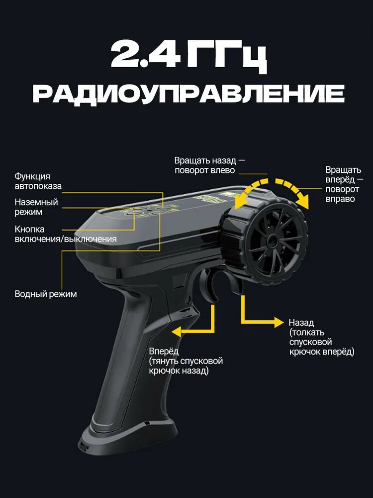Трактор-амфибия на радиоуправлении, большой джип Амфибия на пульте управления 1:14, 2.4G Водонепроницаемый корпус IPX7, подарок для детей и взрослых