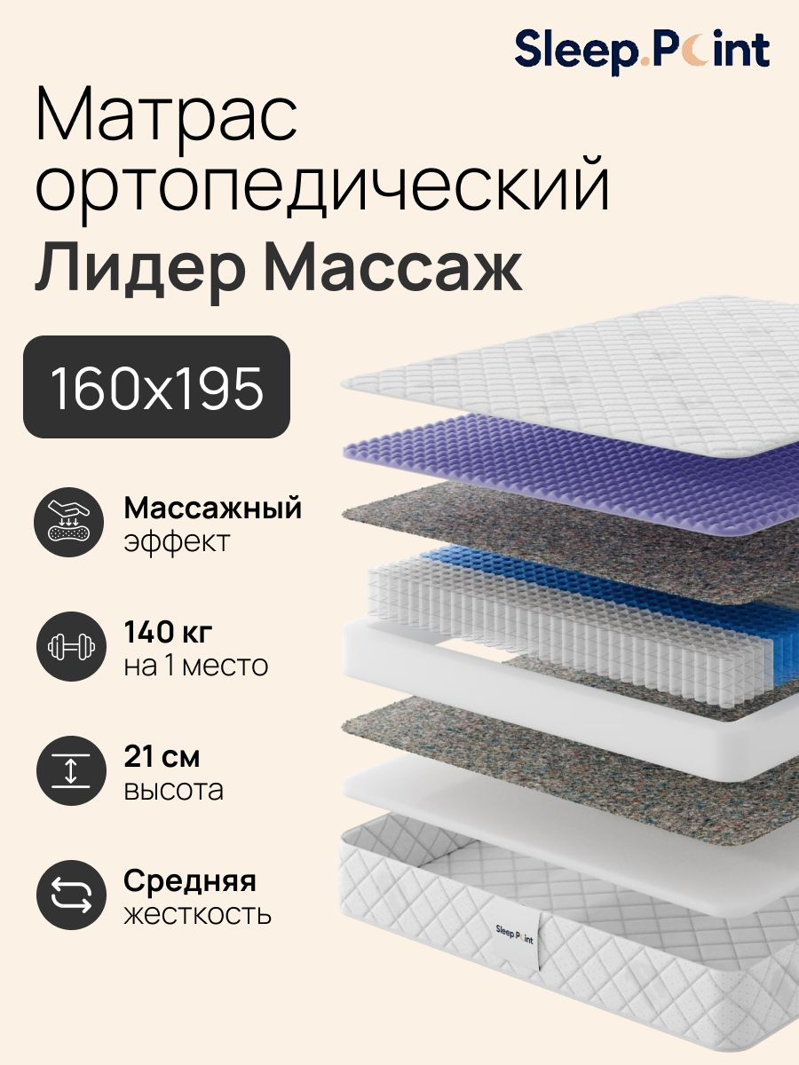 Матрас Sleep.Point лидер массаж 160х195, двуспальный, с массажным эффектом