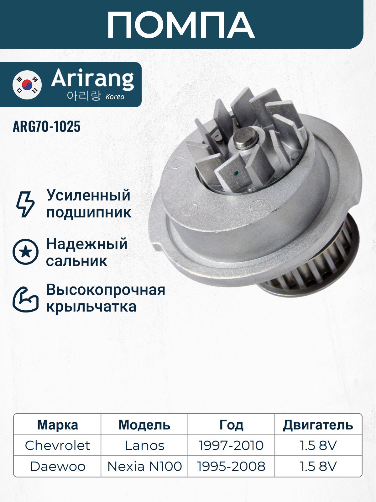 Помпа водяная Шевроле Ланос 8V, Дэу Нексия N100 SOHC / OEM 96352648