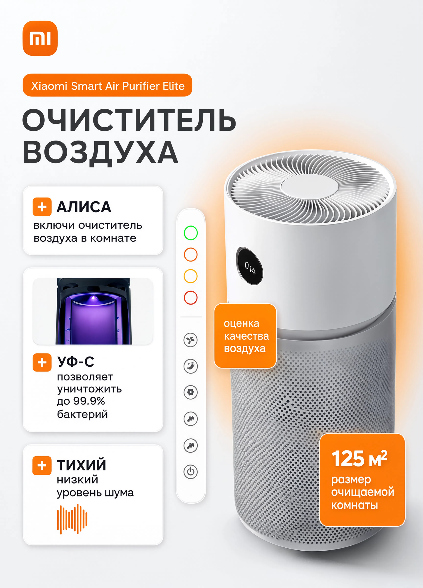 Очиститель воздуха Xiaomi Mi Smart Air Purifier Elite Белый WiFi ()