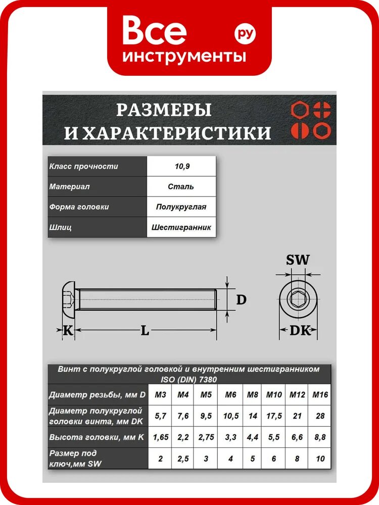 Винт 23 Болта чёрный 4x5 ISO 7380 под шестигранник к. п.10.9, 50 шт. 00-00004433ф50