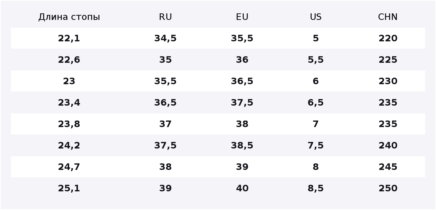Кеды ANTA, размер EU 39 стопа (24,7CM), бело-черный — фото 1