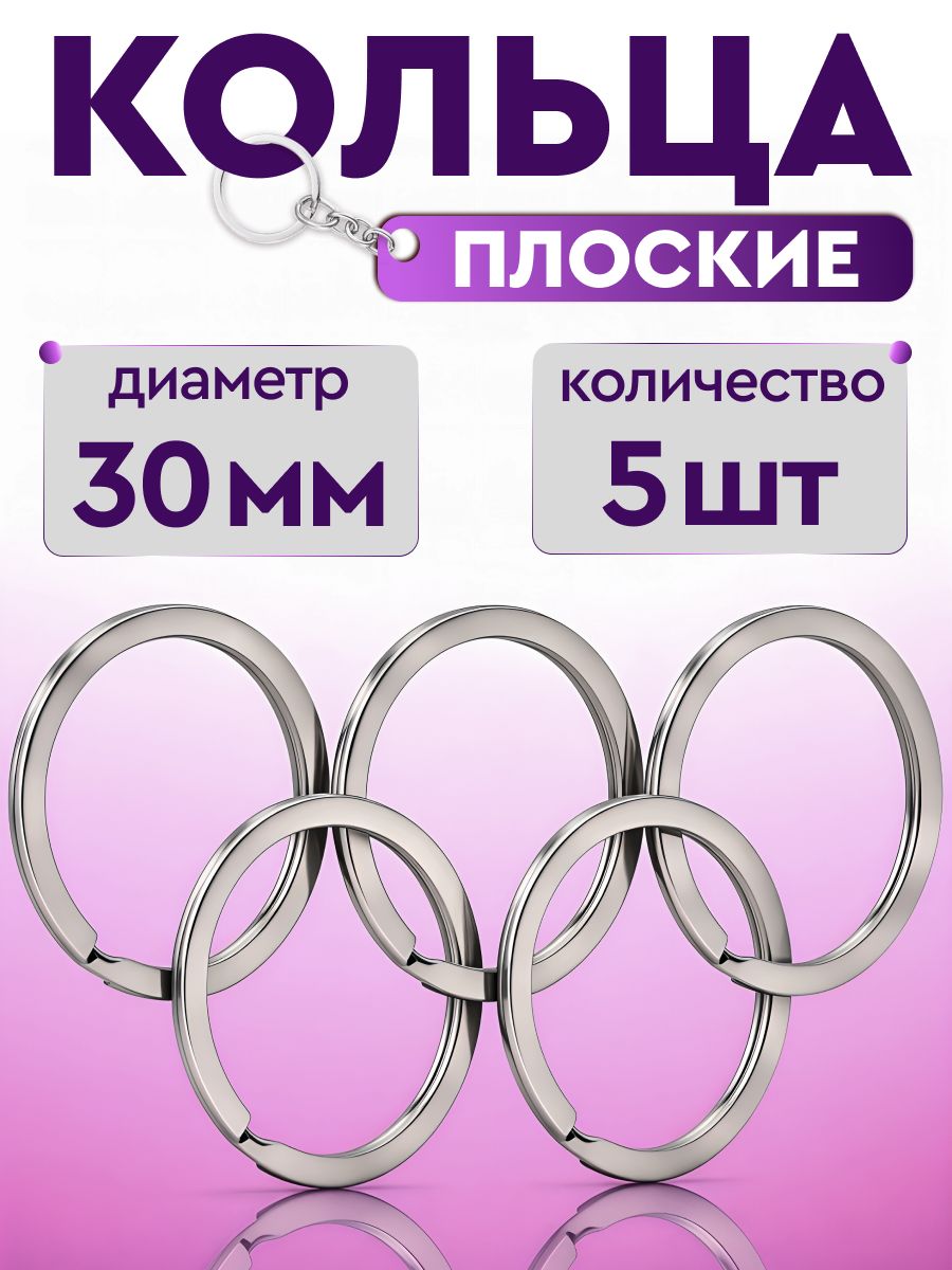 Бирка для ключей