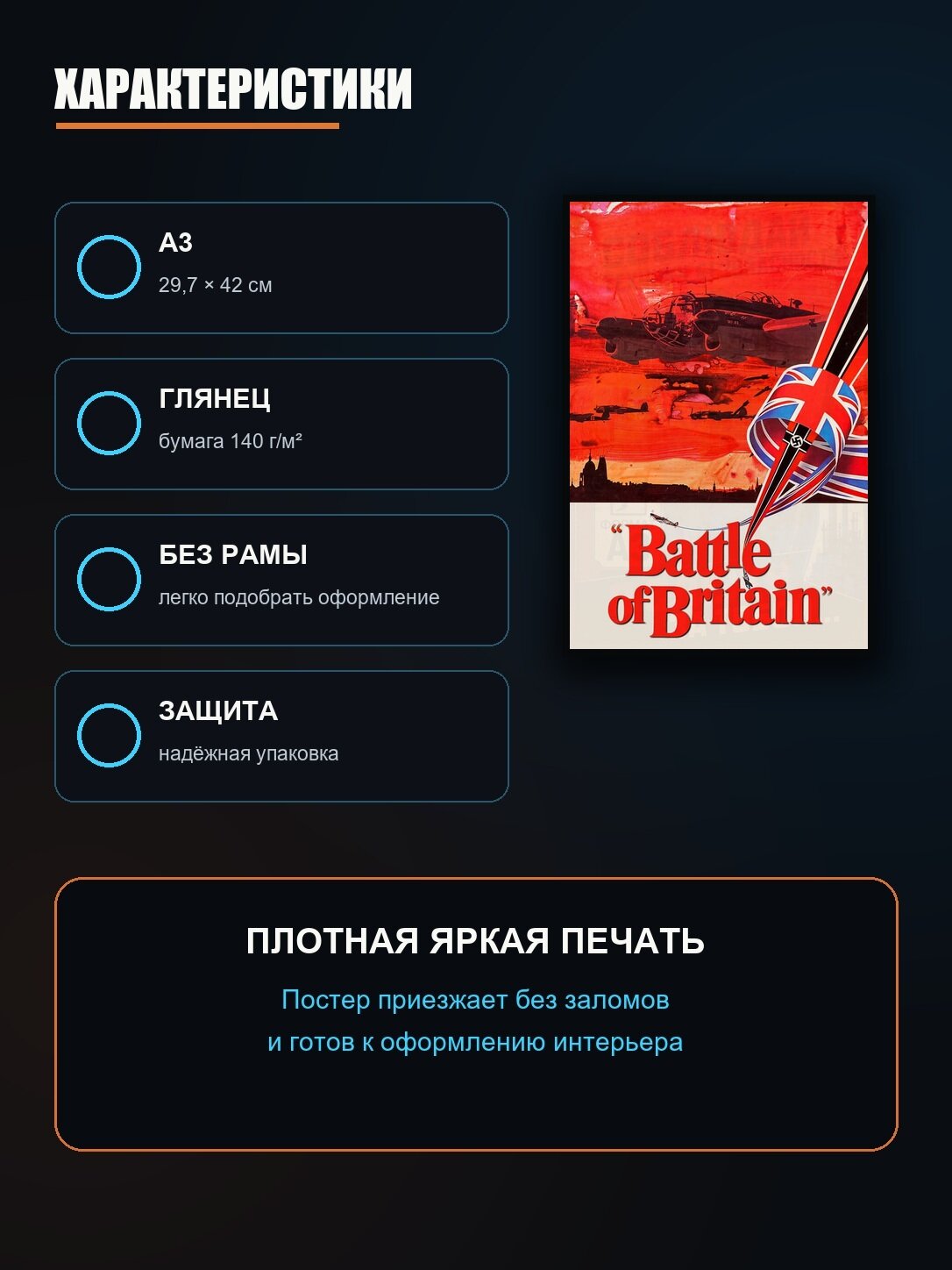 Постер Битва за Британию — фото 1