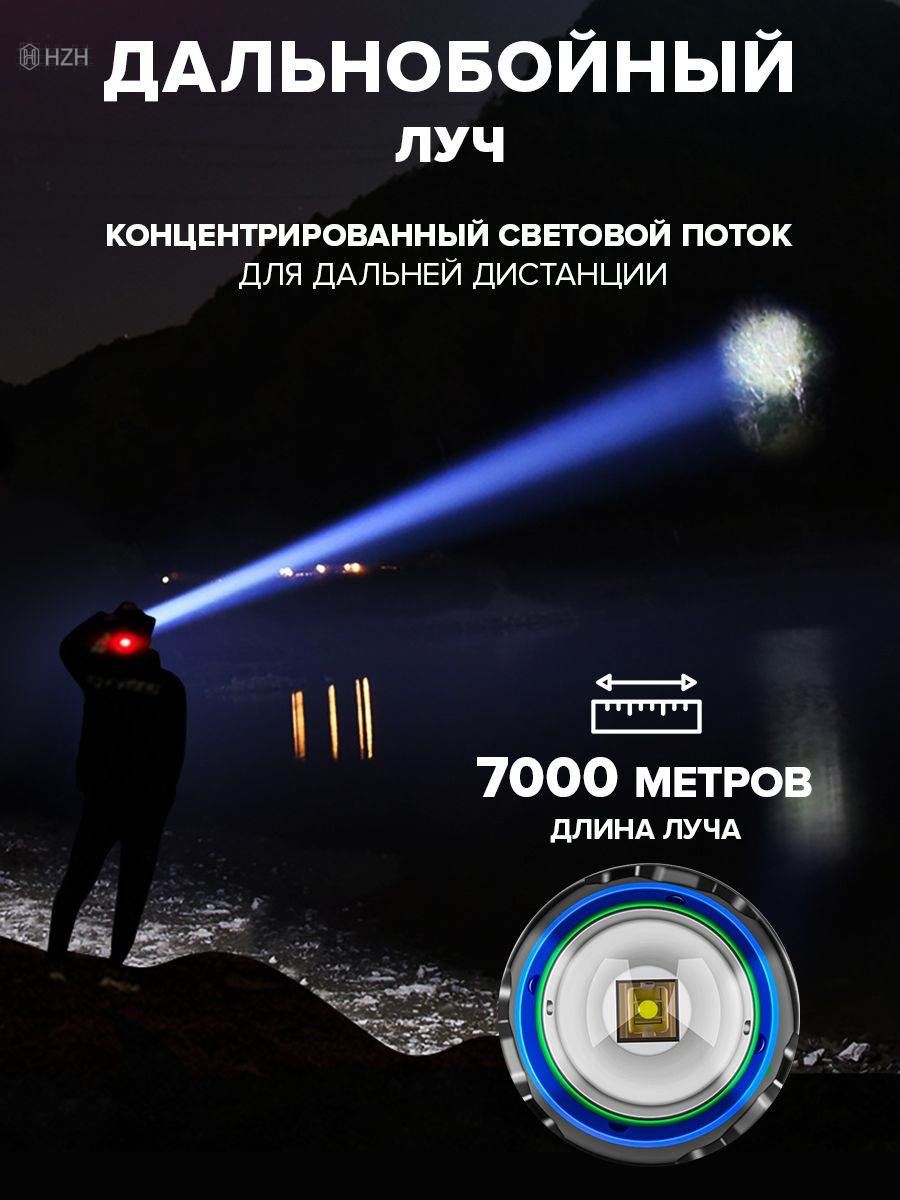 Фонарь налобный аккумуляторный светодиодный зум мощный лазерный яркий