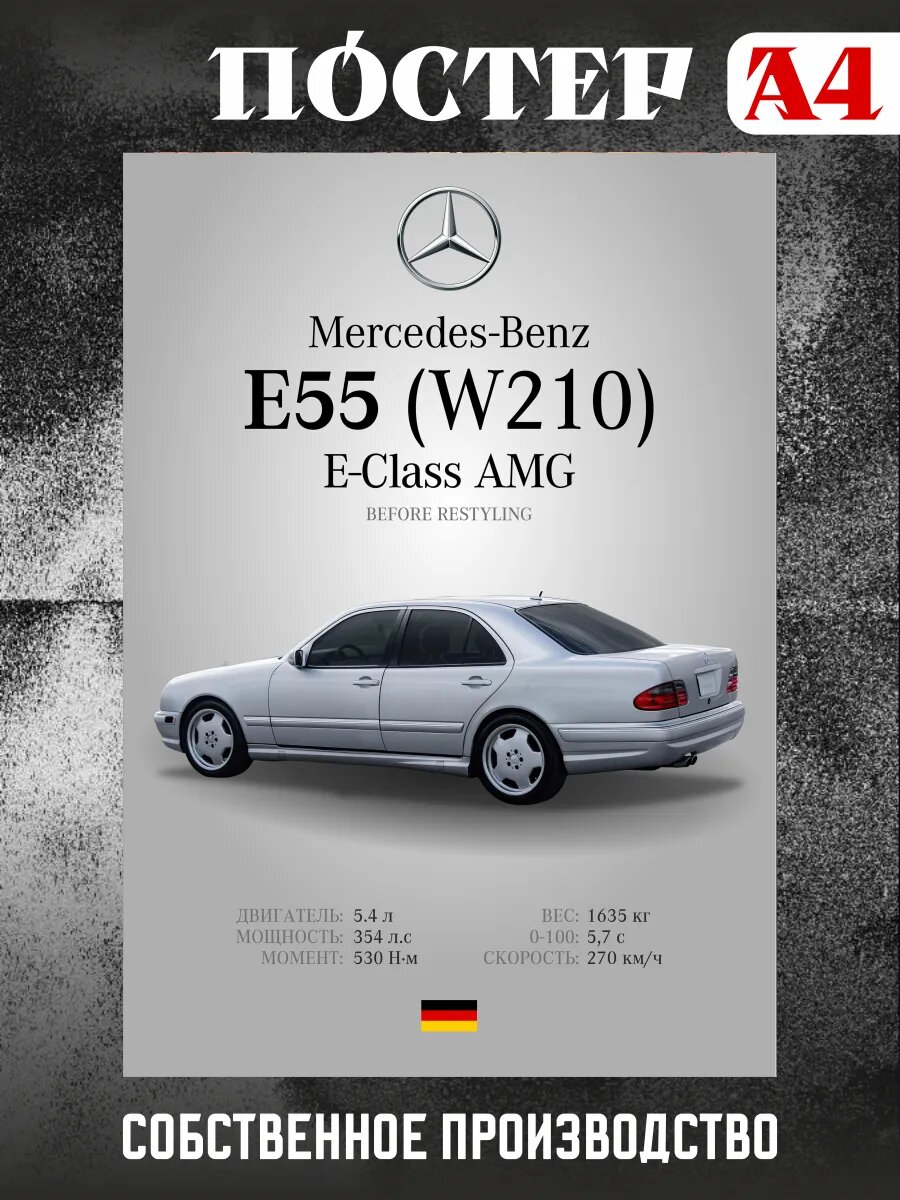 Постер на стену интерьерный А4 Mercedes-Benz E55 W210 АМГ
