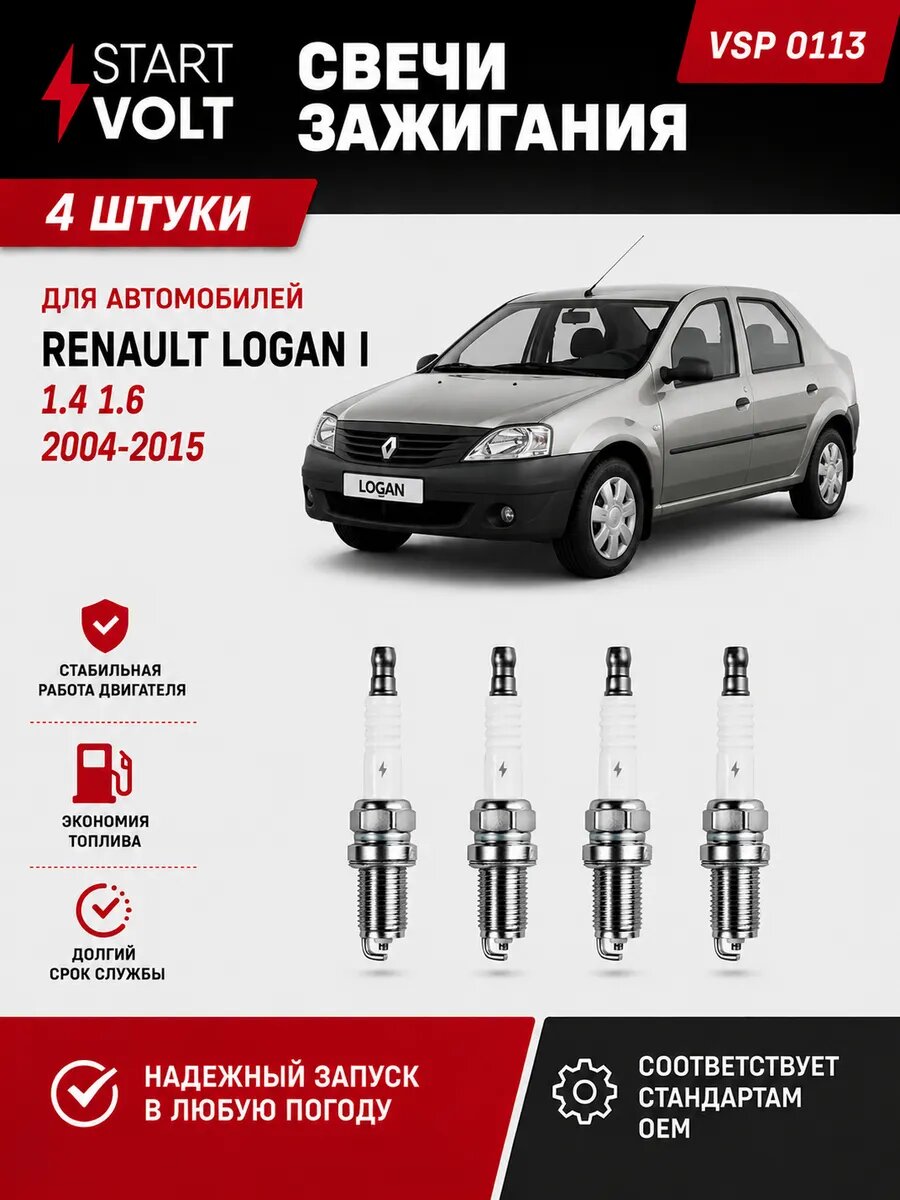 Свечи зажигания на Рено Логан 1 Renault Logan I 4 шт
