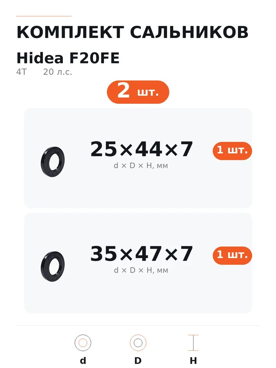 Комплект сальников Hidea F20FE