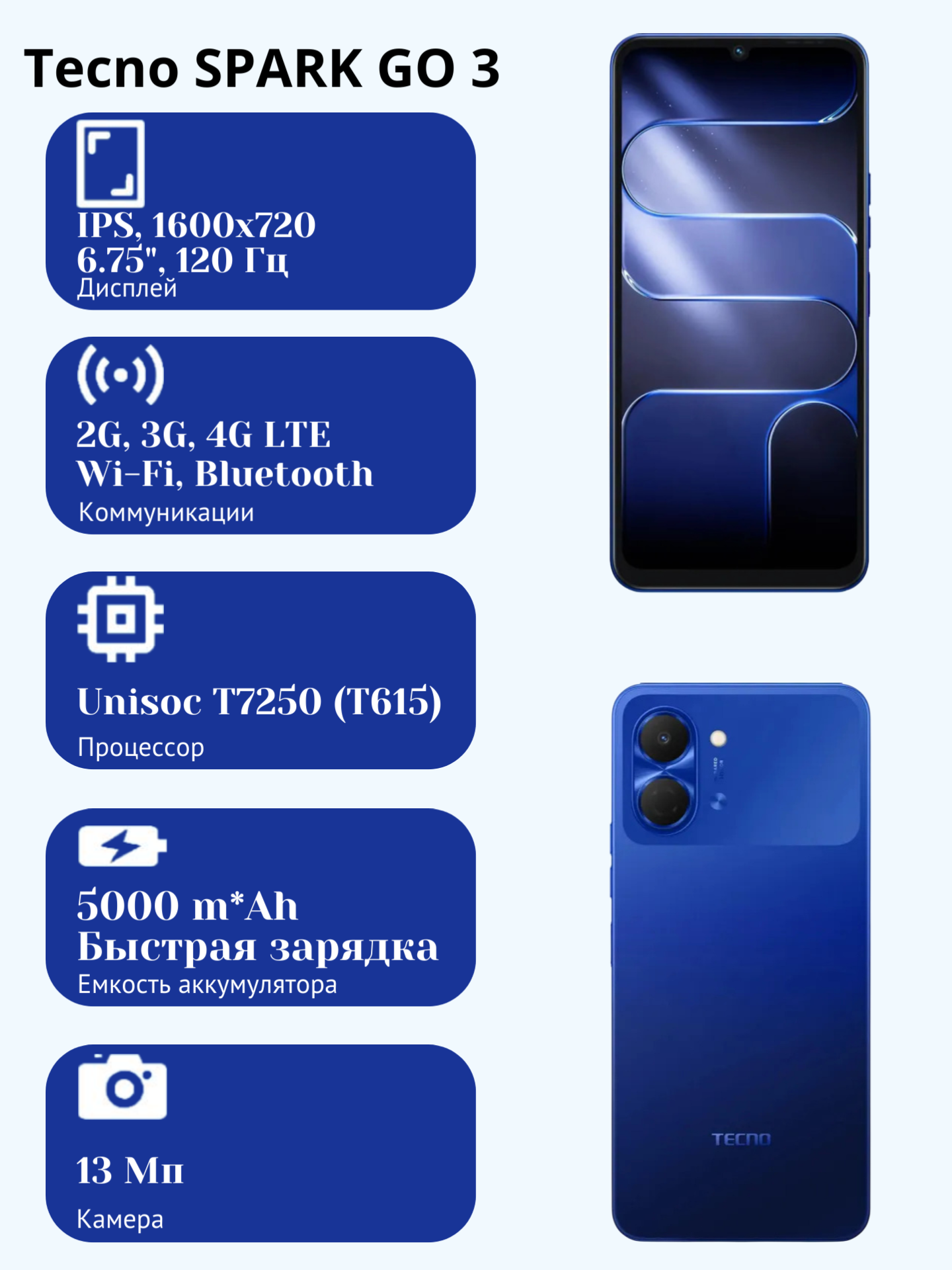 Смартфон Tecno Spark Go 3 4 ГБ / 128 ГБ Синий Ростест, экран 6.75", IPS, камера 13 Мп
