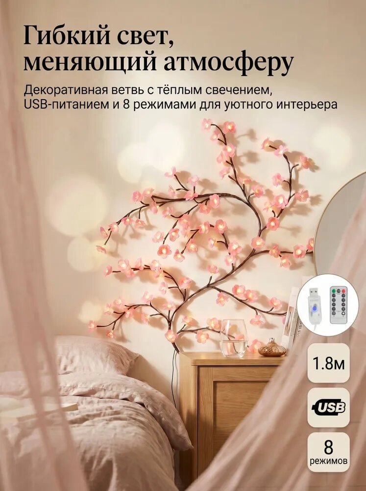 Электрогирлянда интерьерная Домики нет в комплекте 96 ламп, 1.8 м, питание от порта usb, 1 шт