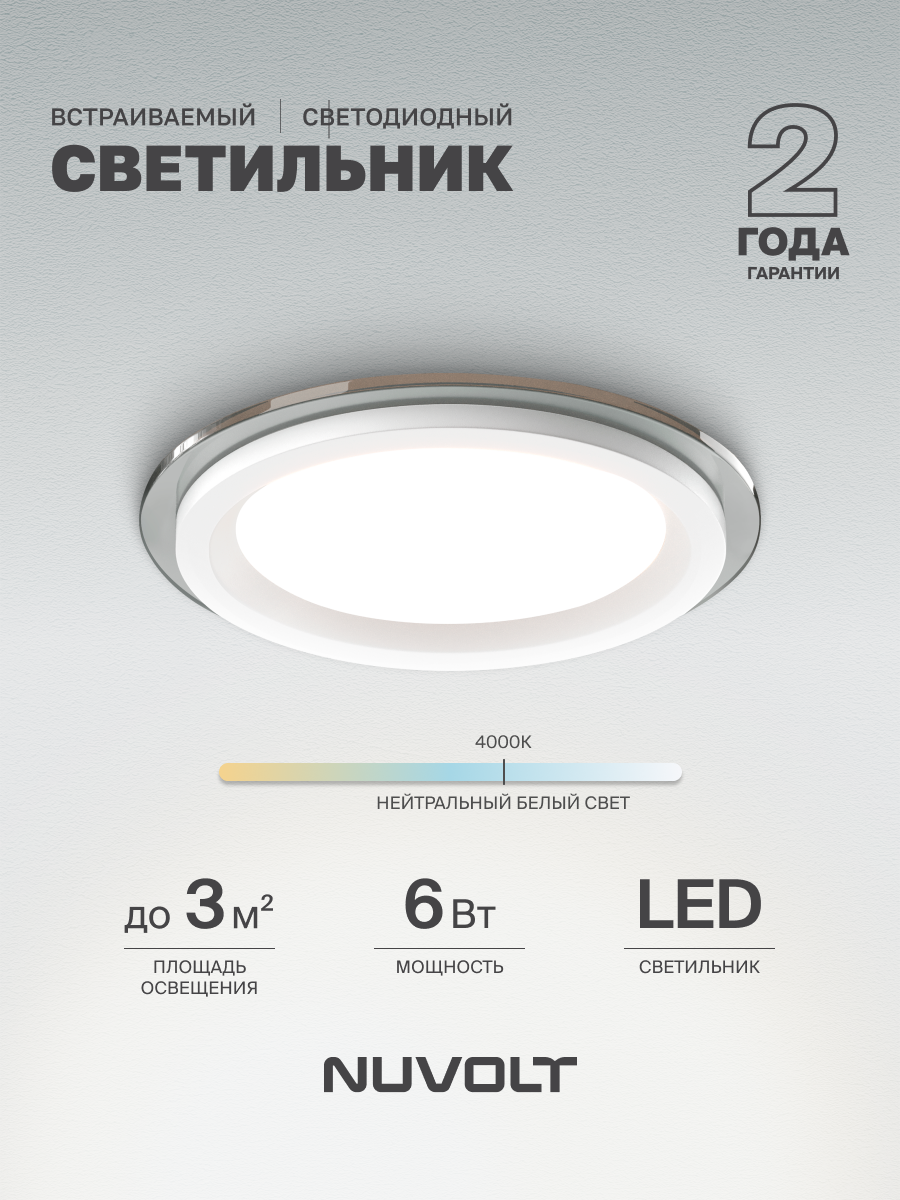Светильник потолочный встраиваемый светодиодный NUVOLT серия Trin/Трин LDL-028W