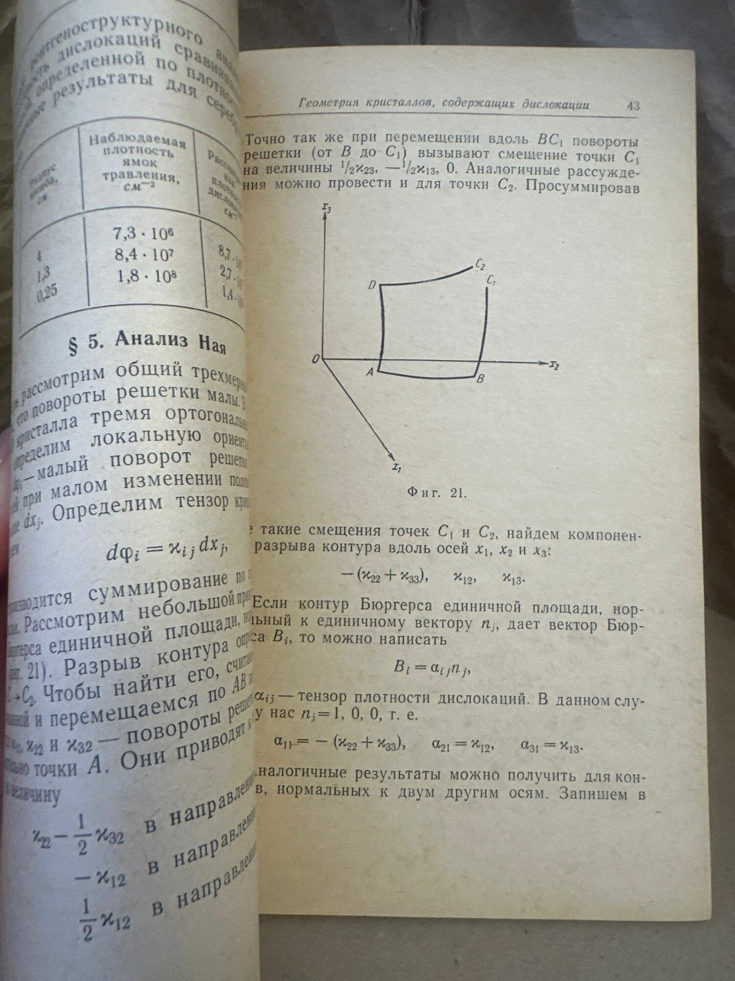 Теория дислокаций — фото 1
