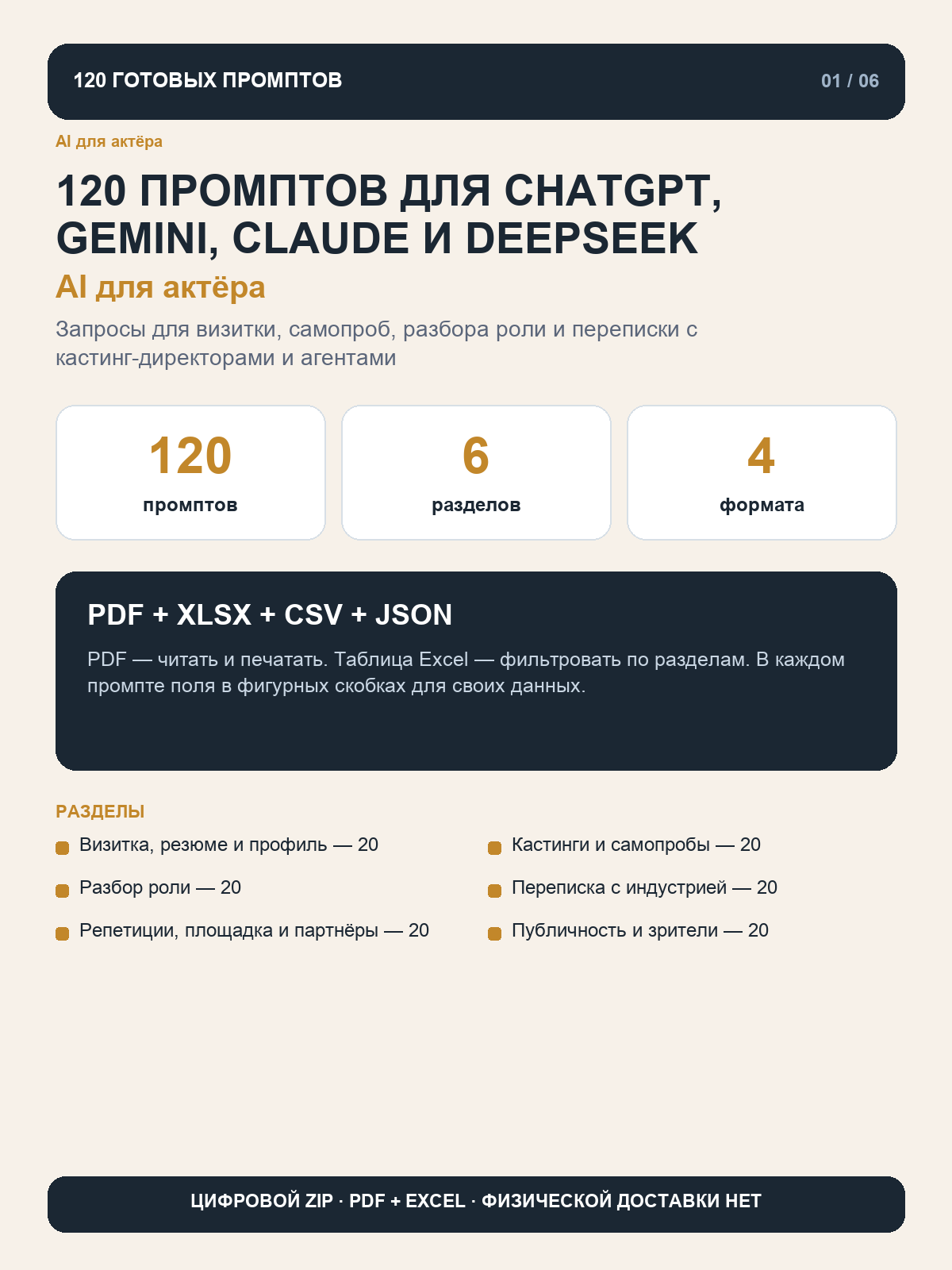 AI для актёра: 120 промптов для ChatGPT, Gemini, Claude и DeepSeek, цифровой ZIP