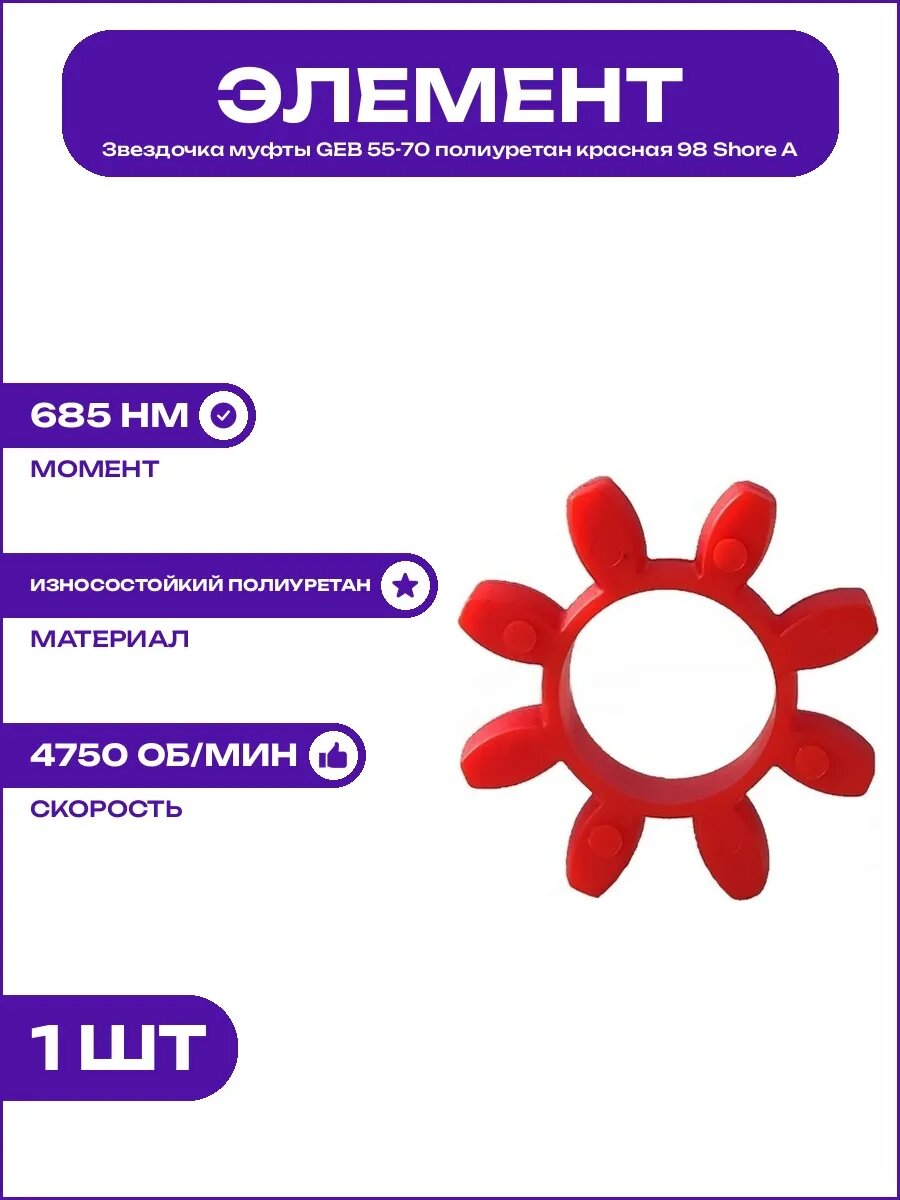 Упругий элемент 98 Shore A для GEB 55-70 полиуретан ELR055