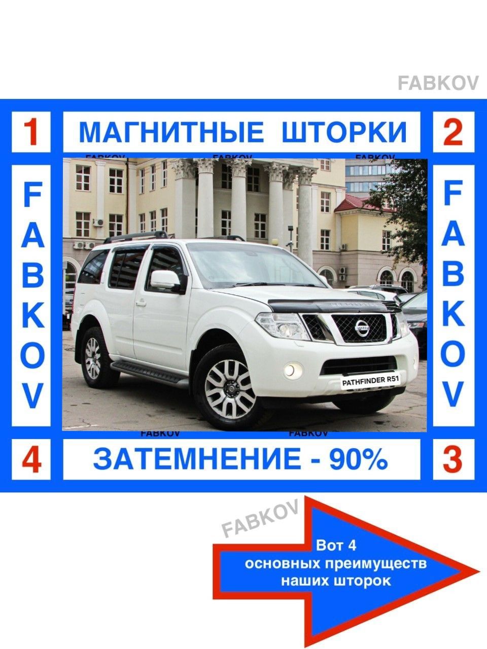 Каркасные авто шторки/сетки на передние двери, на магнитах для Nissan Pathfinder R51 Нисан Ниссан Пасфайндер Пасфандер Патфандер Р51,3 пок, рест, внедорожник 5 дв, года выпуска 2010-2014