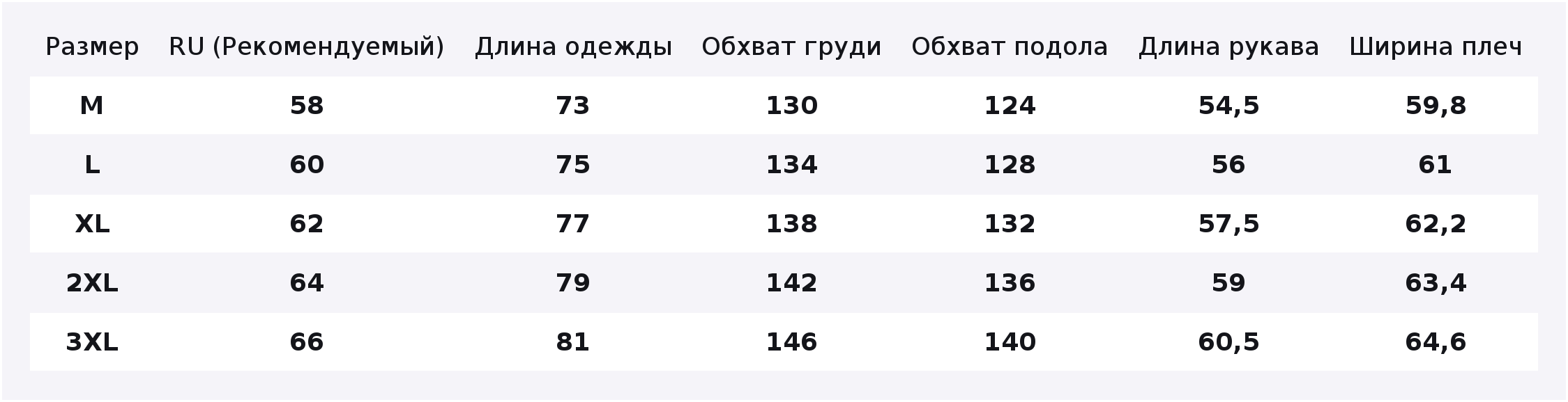 Куртка ROBINHOOD, размер L, темно-синий — фото 1