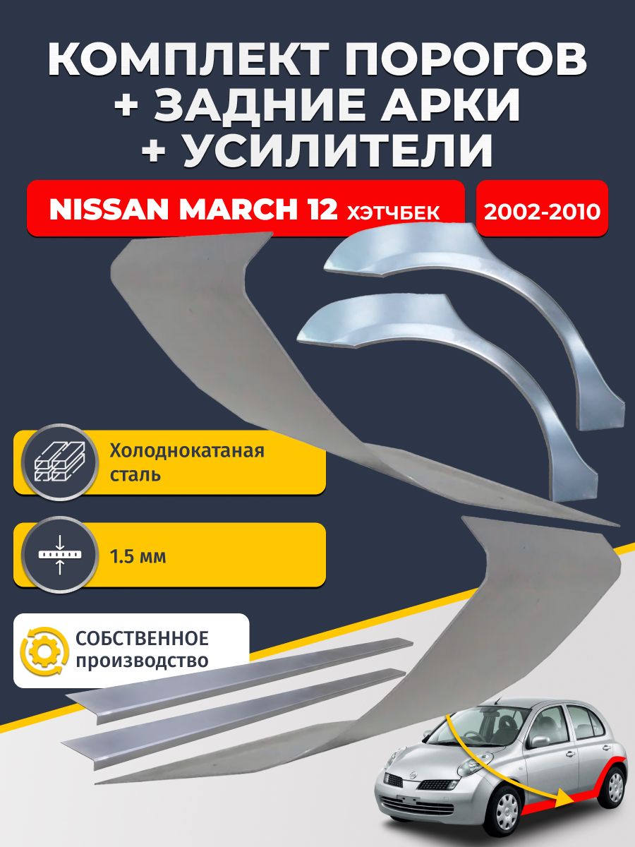 Комплект ремонтных задних арок(0,8 мм) и стандартных порогов(1,5 мм) + усилители (1,5 мм.) на Nissan March K12 2002-2010 хэтчбек 5 дв (Марч 3). Материал холоднокатаная сталь.