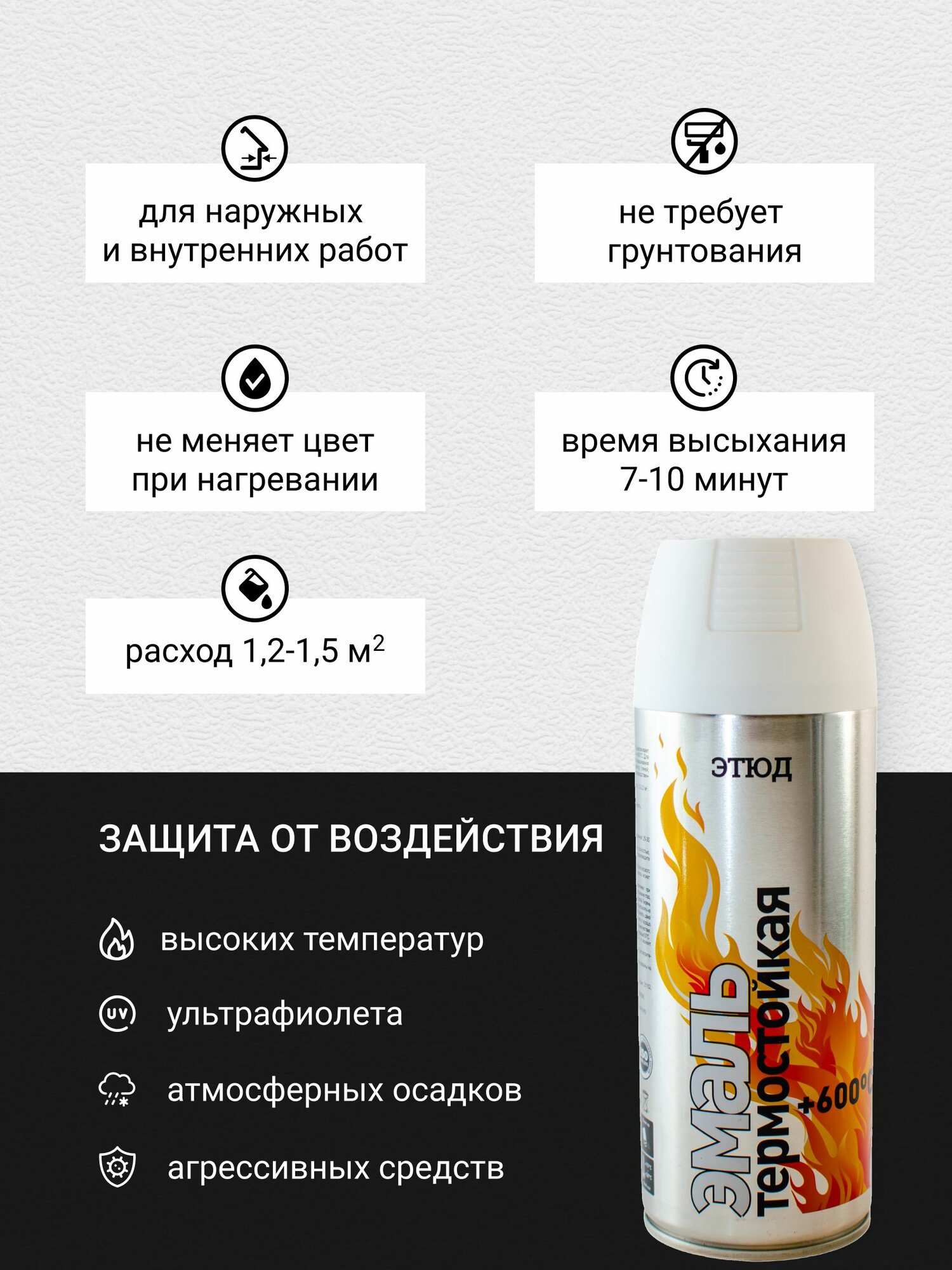 Краска термостойкая огнеупорная по металлу этюд, для мангалов, для печей, цвет "Белый", в аэрозольном баллоне, объем 520 мл.