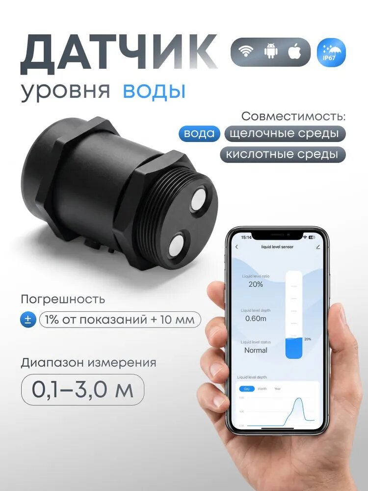 GSM-контроллер для ворот и шлагбаума с SIM-картой G202, черный