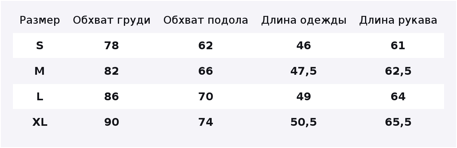Куртка ANNERUN, размер S — фото 1