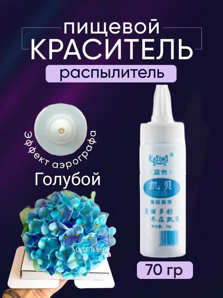 Краситель распылитель кондитерский