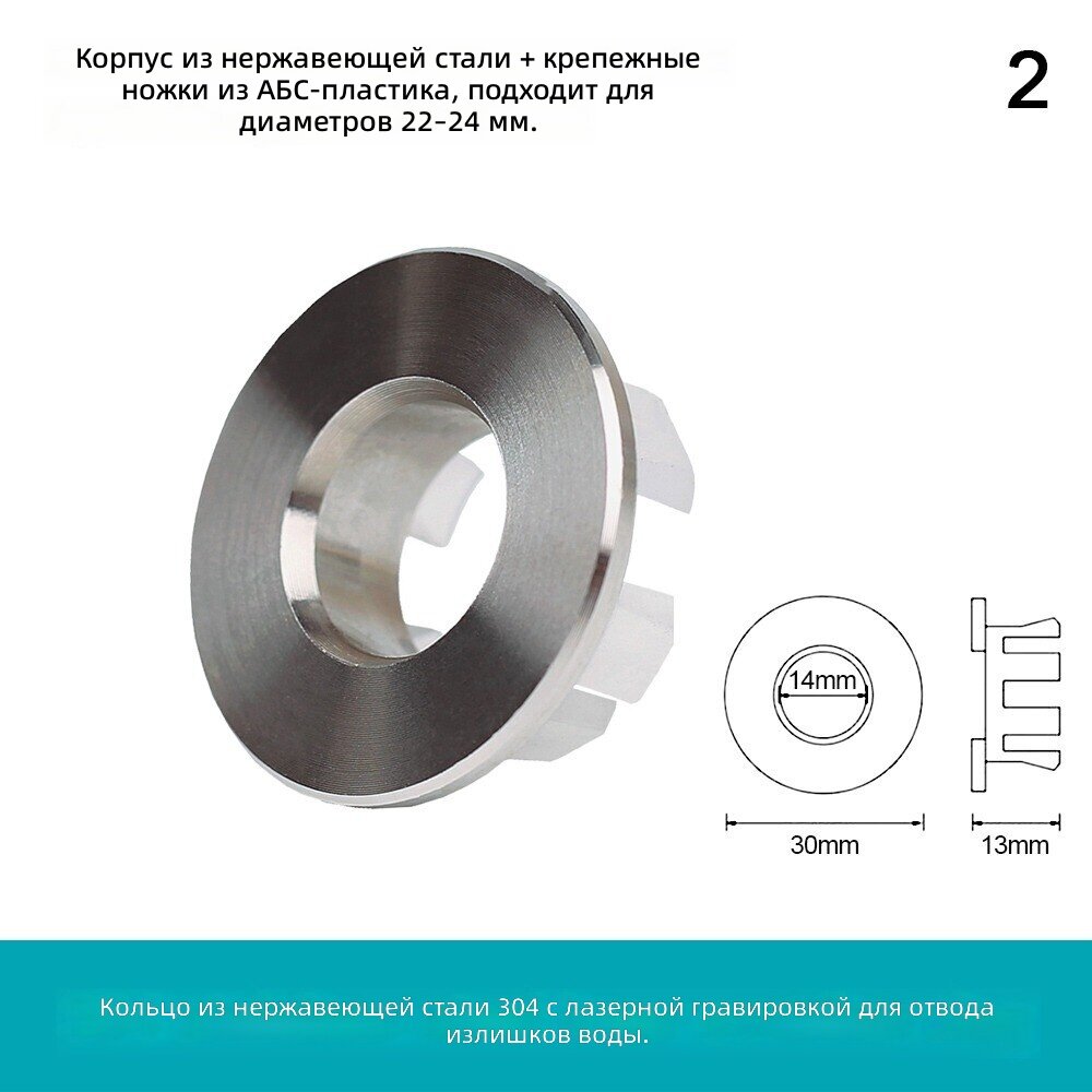 Крышка переливного отверстия для умывальника, диаметр 22–24 мм, стиль 2
