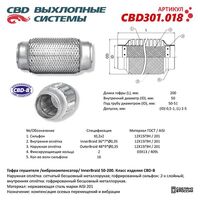 Гофра глушителя 3-сл innerbraid 50-200. Cbd301.018