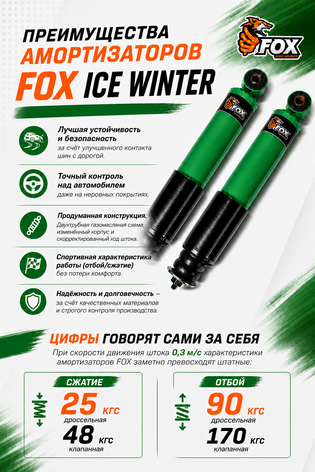 Амортизаторы передние FOX Sport Line ВАЗ 2101-2107 -50 (газ/масло) Ice Winter