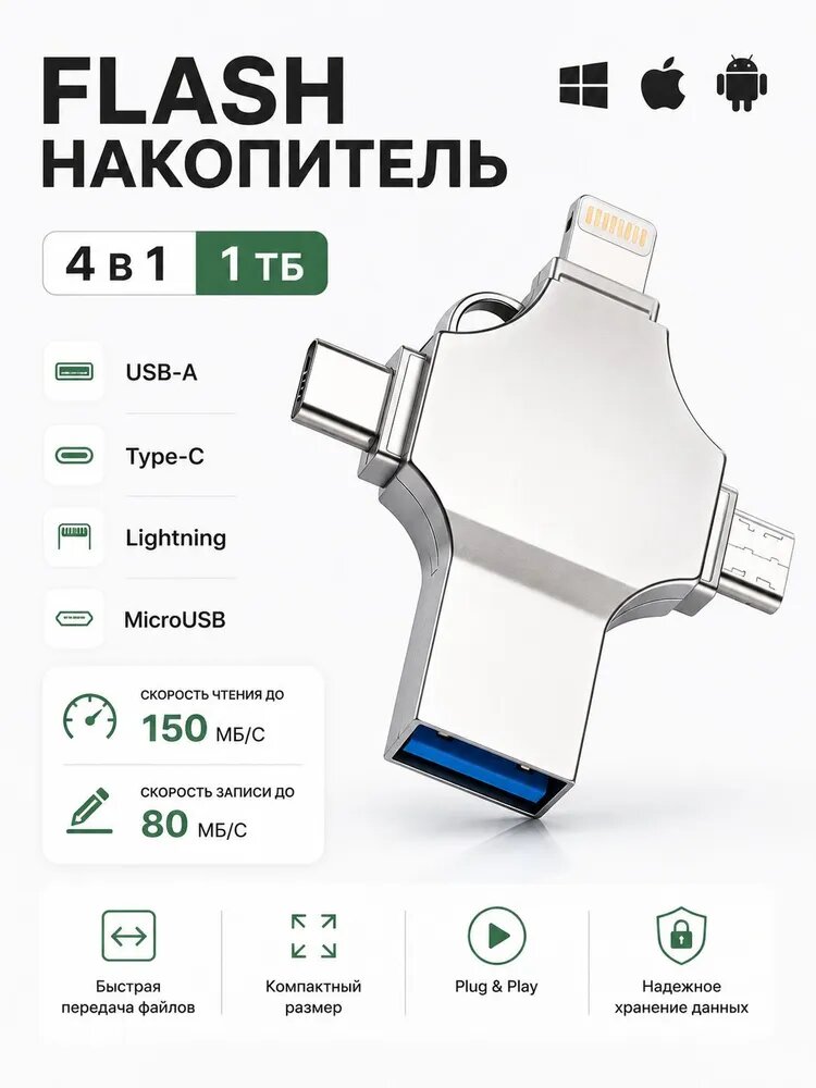 AG Digital 960 ГБ USB-флеш-накопитель Флешка для айфона1тб (usb), microUSB, USB Type-C, до 80 мб/сек, Металл, черно-серый, хаки