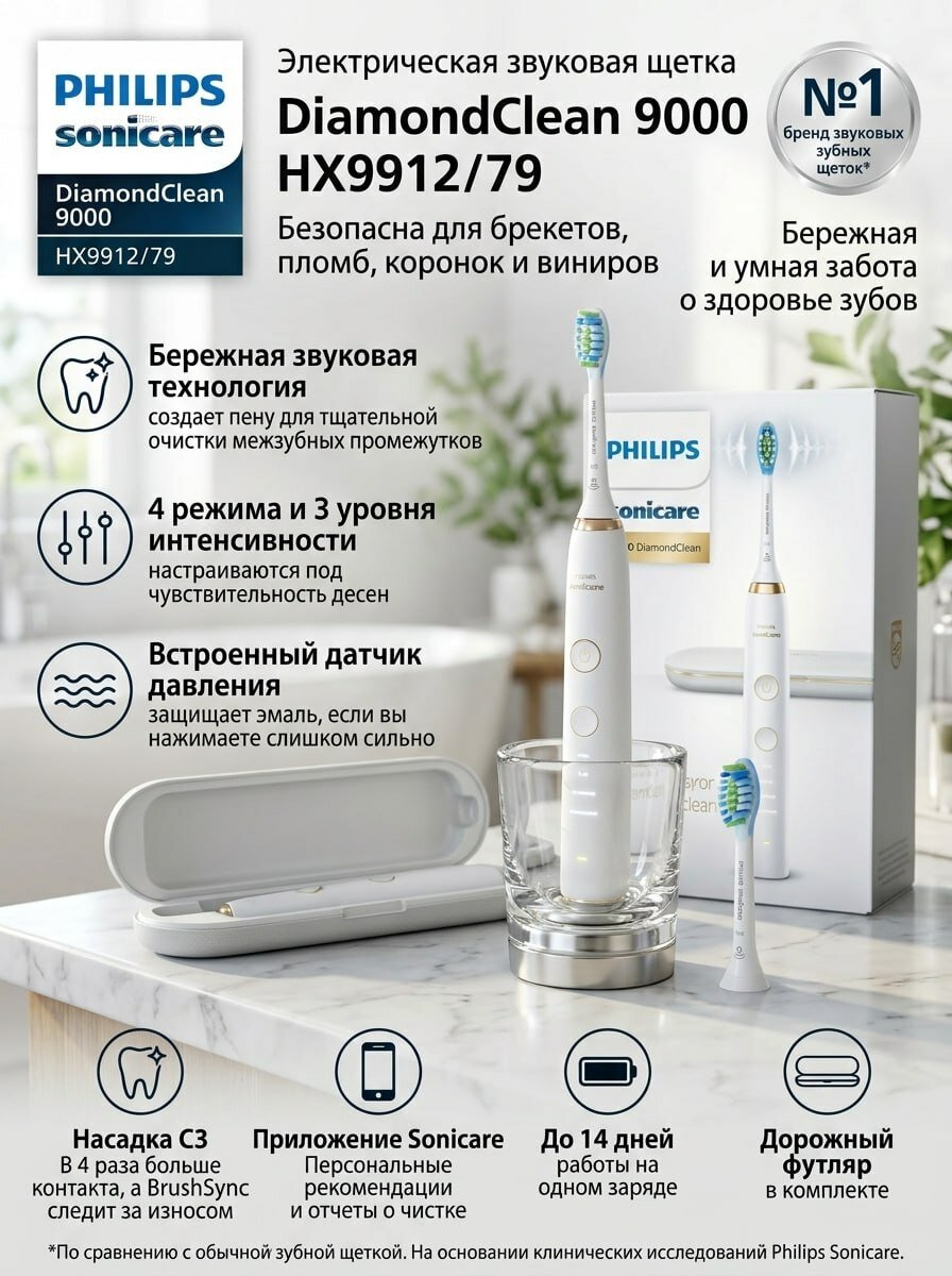 Электрическая зубная щетка Philips Sonicare DiamondClean 9000 HX9912/79, Bluetooth, 12 комб. режимов, 2 сменные насадки, белая, версия CN