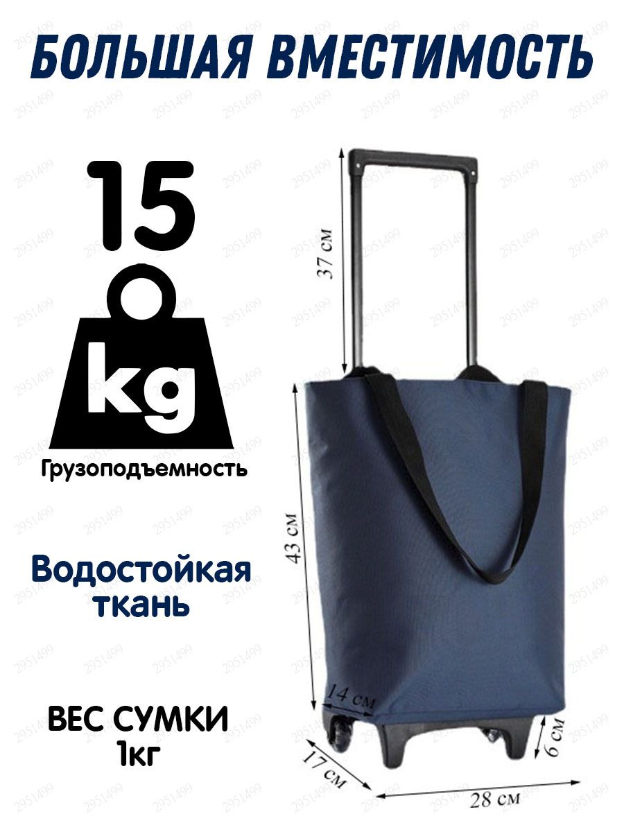 Ключ для тележки — фото 1