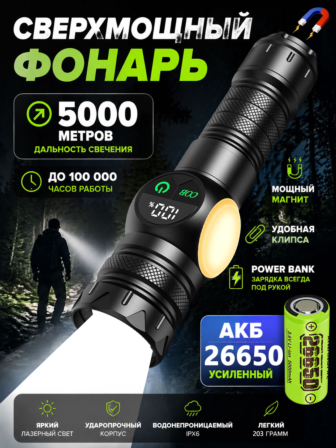 Мощный лазерный фонарь 3000 люмен, аккумулятор 5000 мАч 26650, дисплей заряда, Power Bank, IPX6, авиационный алюминий, магнит