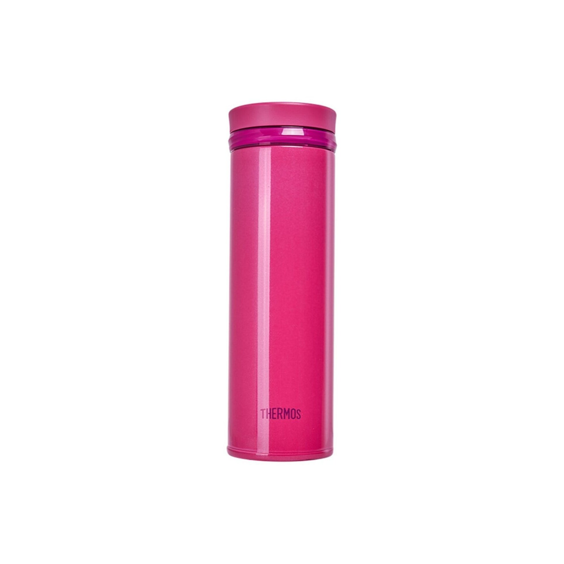 Термокружки THERMOS
