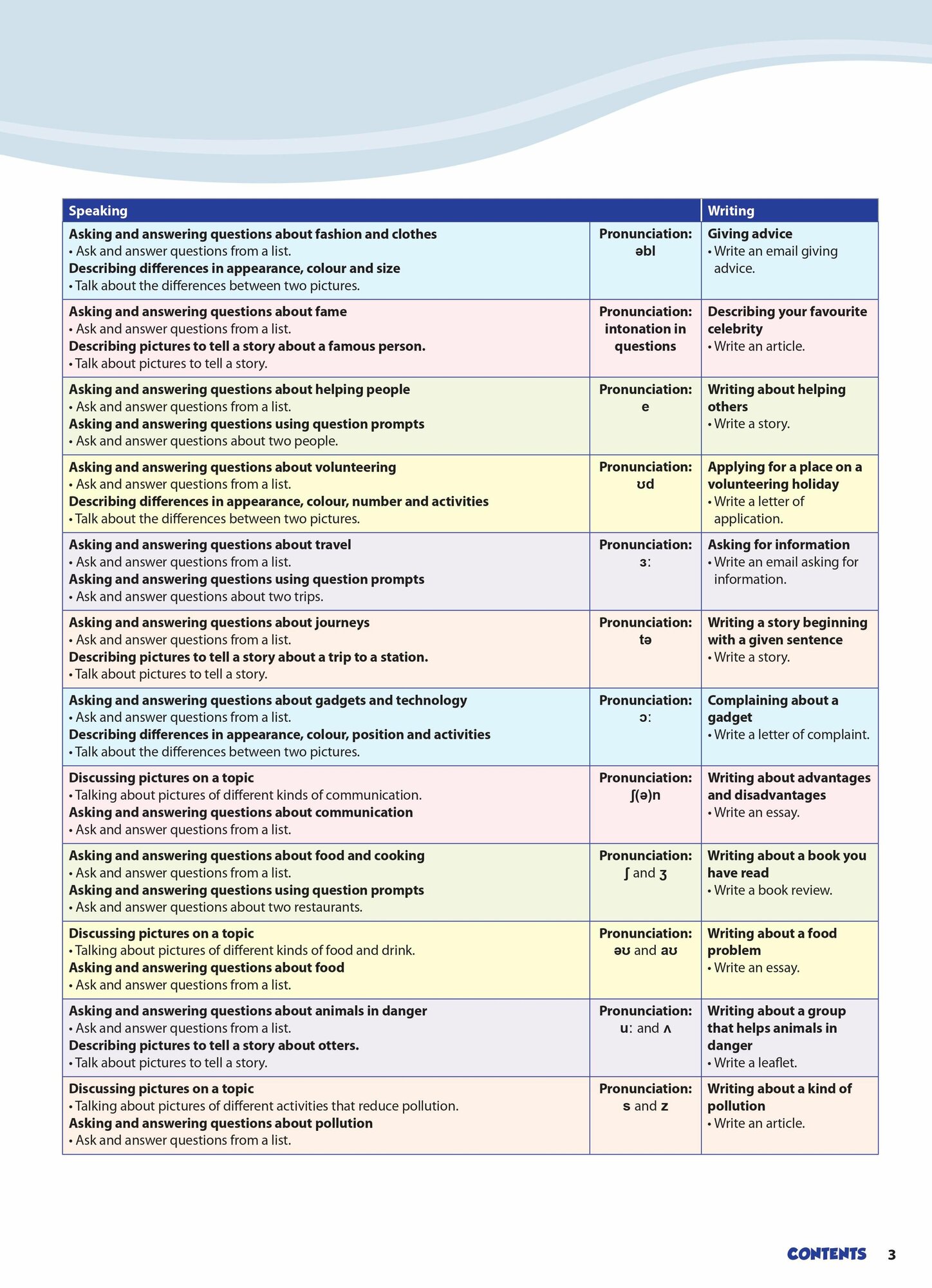 Skills Builder 3 (A2 - A2+) / Пособие для подготовки к экзамену A2 Key for Schools (KET) — фото 1