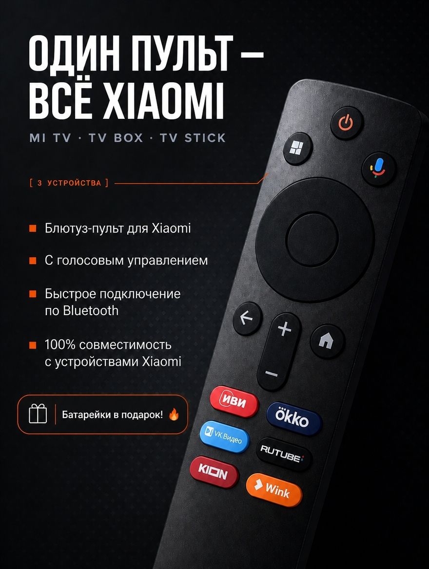 Голосовой пульт для Xiaomi TV / Mi Box XMRM-N5, Bluetooth, голосовой, для Android TV и Smart TV