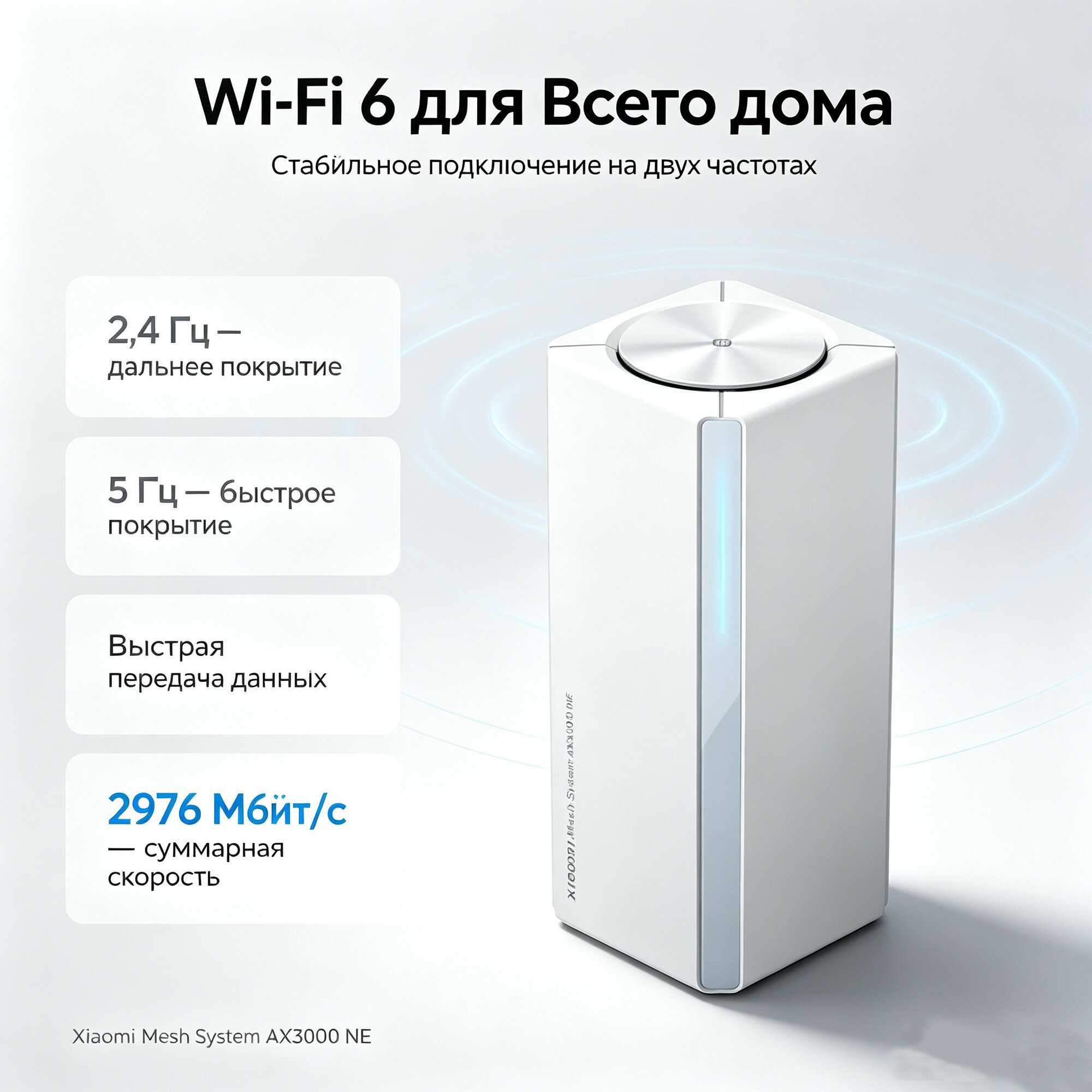 Xiaomi AX3000-Mesh Router- Single Pack-Global — фото 1