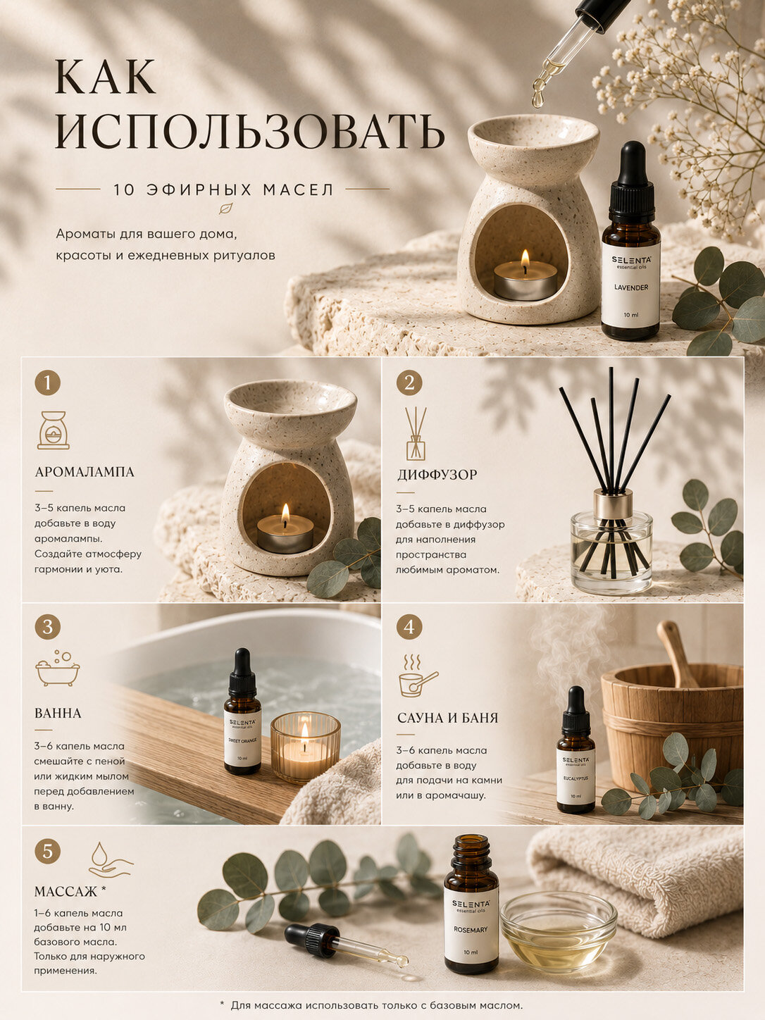 Selenta / Набор эфирных масел №23 / 10 шт. по 10мл. / подарочный набор — фото 1