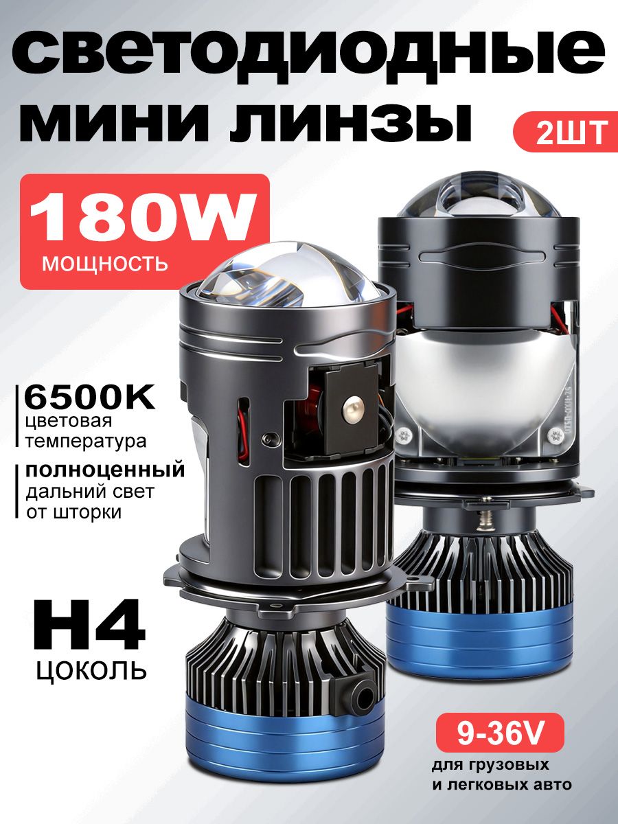 Мини линзы H4, mini Bi-LED линзы с механической шторкой, СТГ, лед лампы H4, линзованные лампы H4 6500К, CANBUS, 2шт.