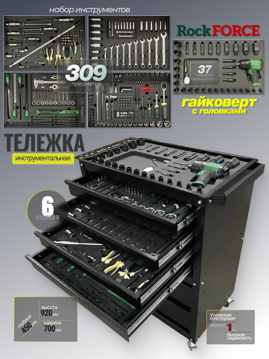 Тележка инструментальная с набором инструментов Rock Force 309+37 предметов в Мягких ложементах