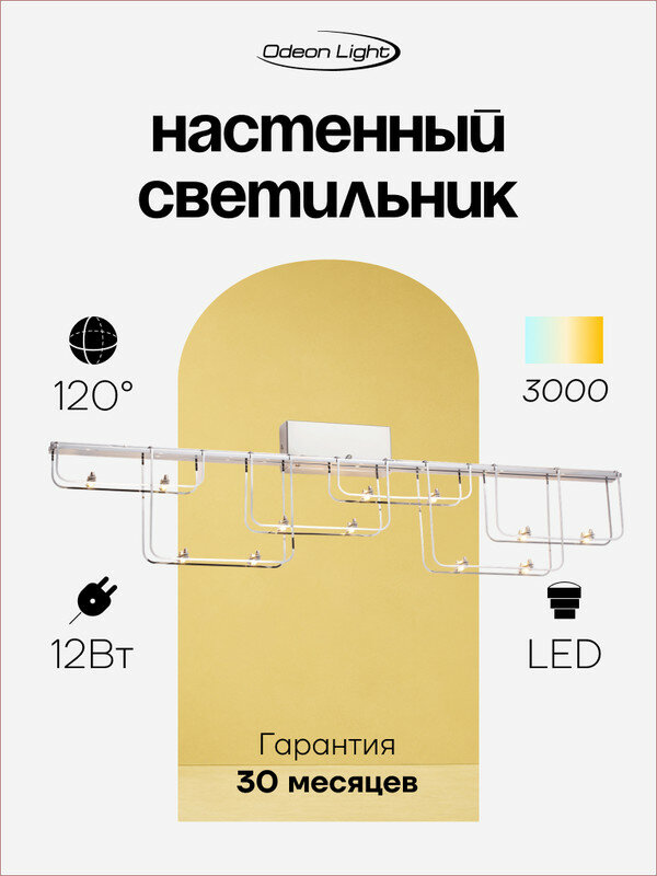Настенный светильник ODEON LIGHT ZAHA 7059/12WL LED 12W хром