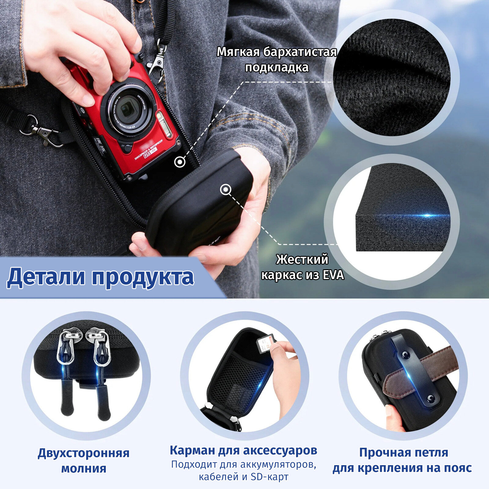 Жёсткий противоударный чехол JJC HSCC-TG для камер