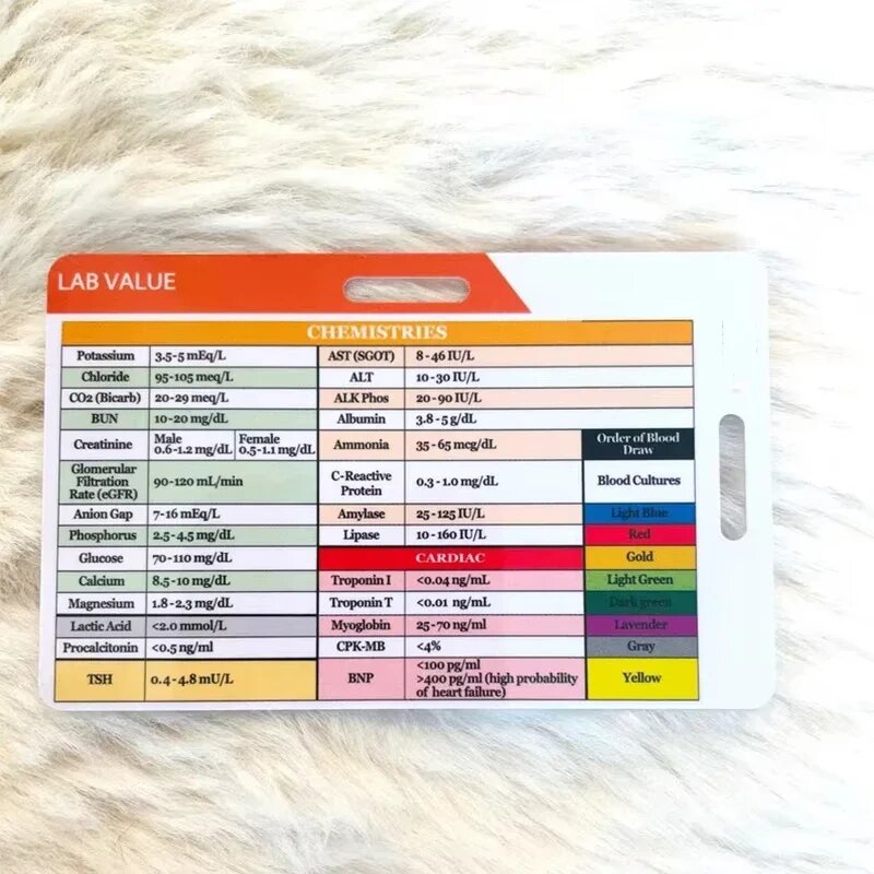 Карманная карта Lab Value, Цвет: D