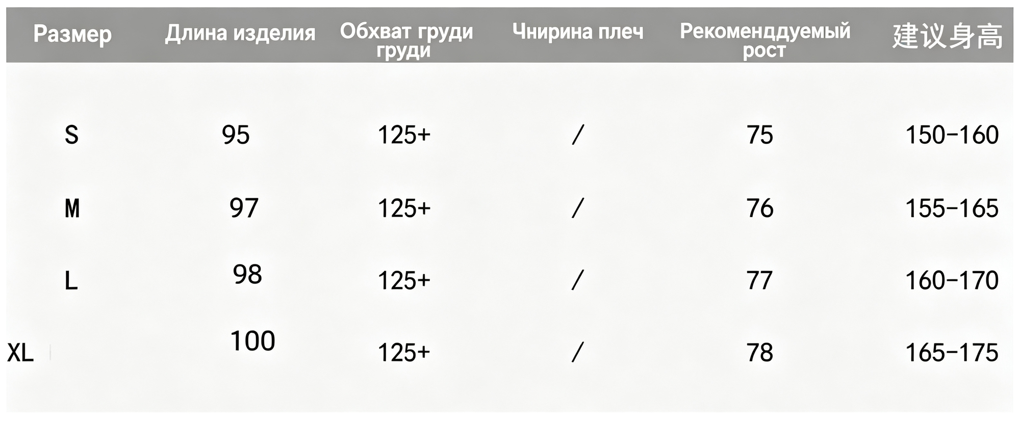 Кардиган , размер Один Размер-One Size, черный — фото 1