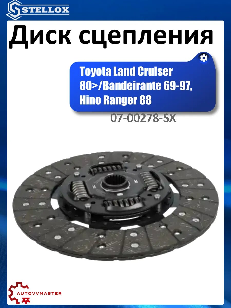 Диск сцепления