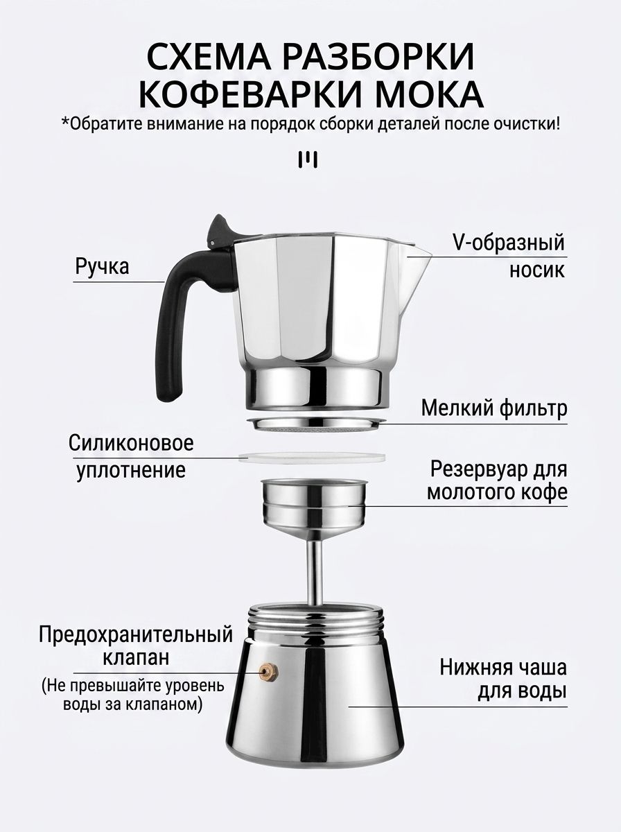 Гейзерная кофеварка, 300 мл на 6 чашек, из нержавеющей стали 304, для индукционной плиты — фото 1