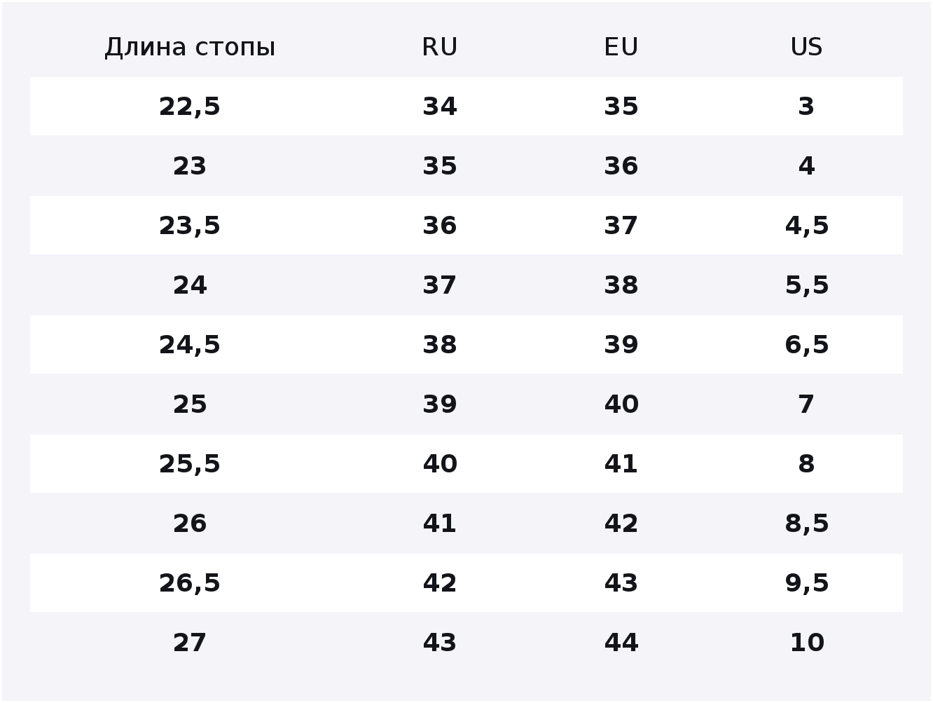 Кеды MQMS, размер EU 43 стопа (26,5CM) — фото 1