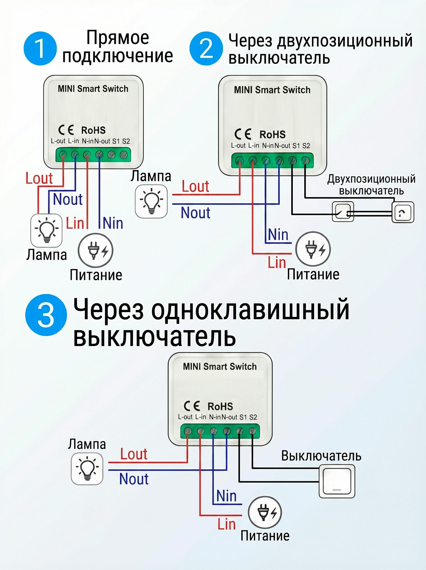 Умное реле Zigbee — фото 1