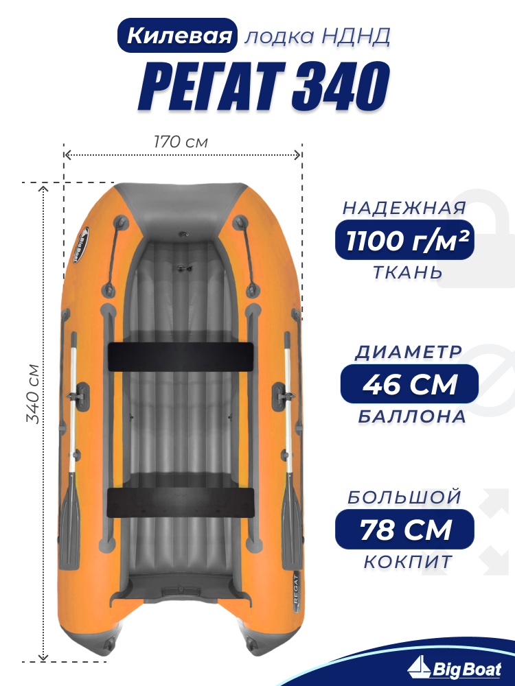 Надувная, под мотор, килевая лодка из ПВХ для рыбалки Regat (Регат) 340 НДНД